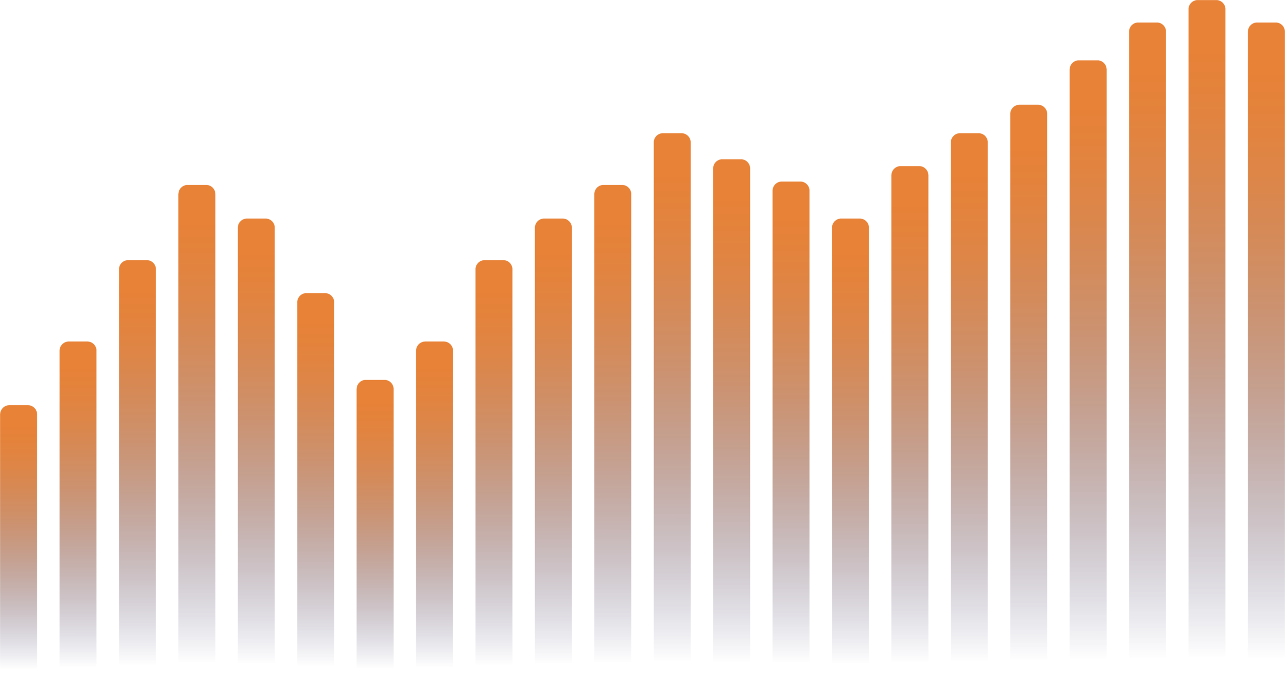About – Incline Analytics