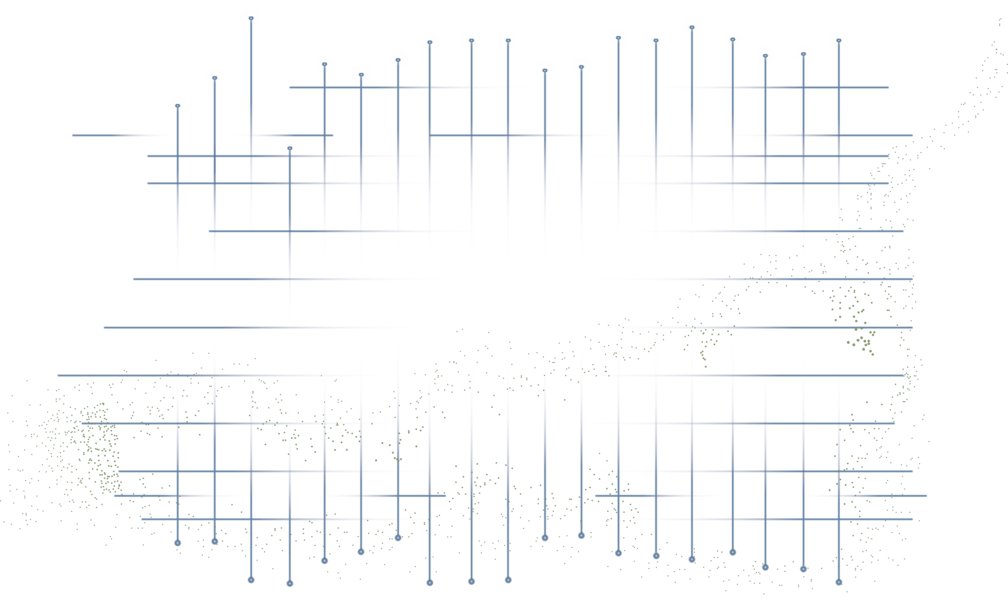 Services – Incline Analytics